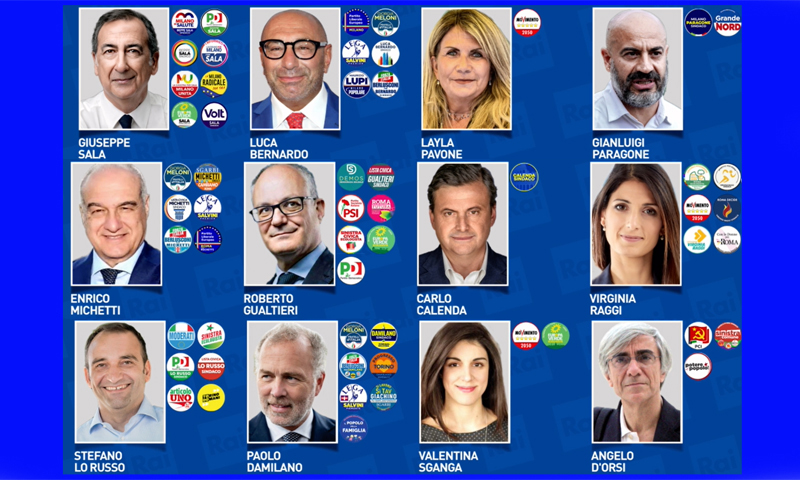 Elezioni Comunali 2021 Il Centrosinistra Si Prende Milano Napoli E